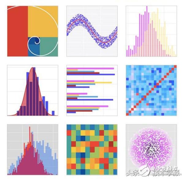 Python语音属于什么语言python评为人工智能首选语言 火爆的原因是什么 Csdn博客