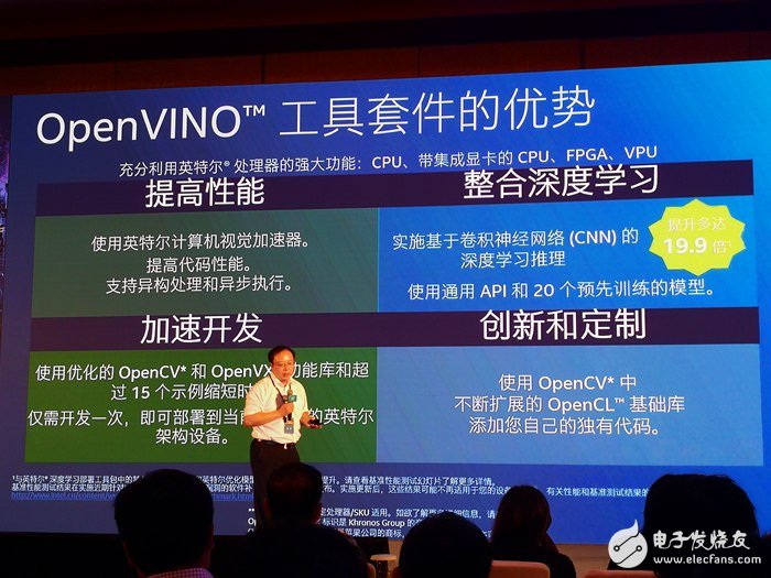 英特尔推出用于加速深度学习的openvino工具包,可实现高性能计算机视觉及开发openvino Cpu利用率 Csdn博客
