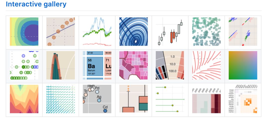 python 哪些项目_一份2018年Python开源项目Top100清单！-CSDN博客