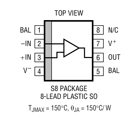 【LT1056】产品参数介绍、LT1056数据手册、中英文PDF资料下载-ADI资料-电子发烧友