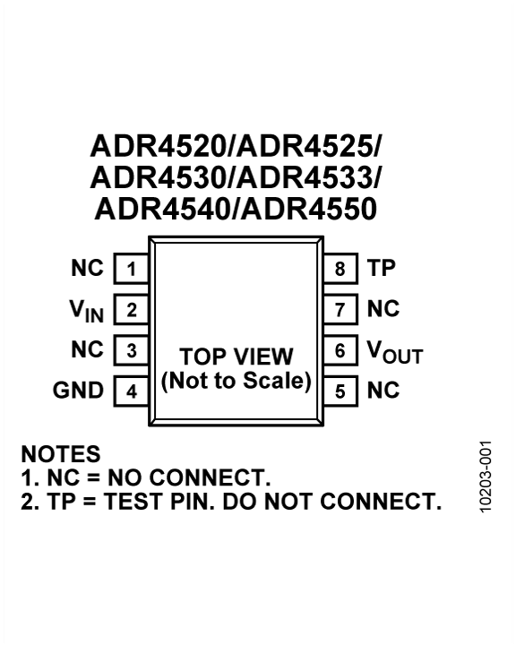 【ADR4550】产品参数介绍、ADR4550数据手册、中英文PDF资料下载-ADI资料-电子发烧友