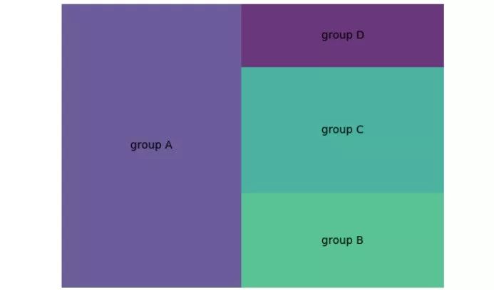 Python交互式数据可视化基于python实现交互式数据可视化的工具 Csdn博客 
