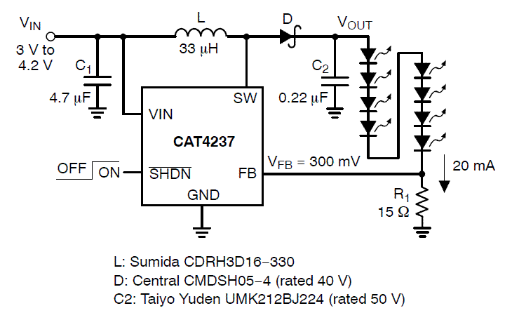 【CAT4237】产品参数介绍、CAT4237数据手册、中英文PDF资料下载-资料-电子发烧友