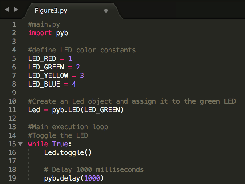 Micropython入门教程 如何学习micropython Micropython入门知识 Csdn博客