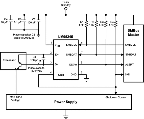 【LM95245】产品参数介绍、LM95245数据手册、中英文PDF资料下载-TI资料-电子发烧友