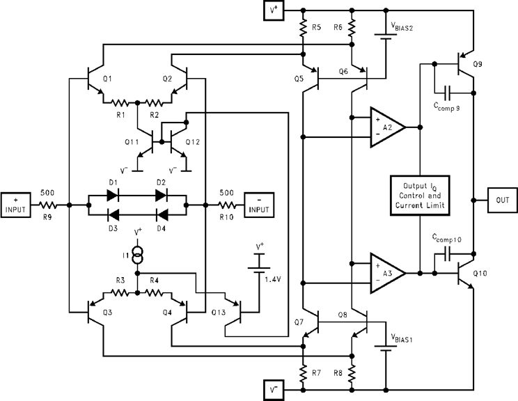 【LM8272】产品参数介绍、LM8272数据手册、中英文PDF资料下载-TI资料-电子发烧友