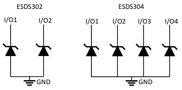 【ESDS302】产品参数介绍、ESDS302数据手册、中英文PDF资料下载-TI资料-电子发烧友