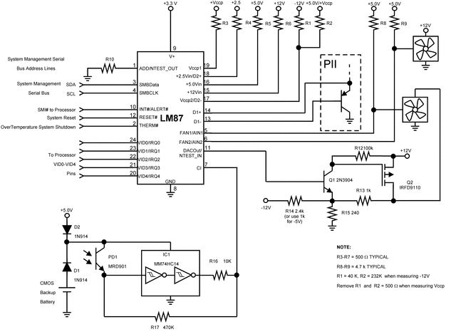 【LM87】产品参数介绍、LM87数据手册、中英文PDF资料下载-TI资料-电子发烧友