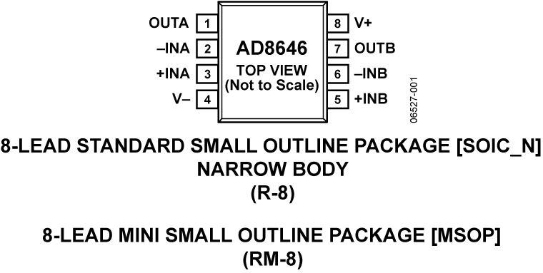 【AD8646】产品参数介绍、AD8646数据手册、中英文PDF资料下载-ADI资料-电子发烧友