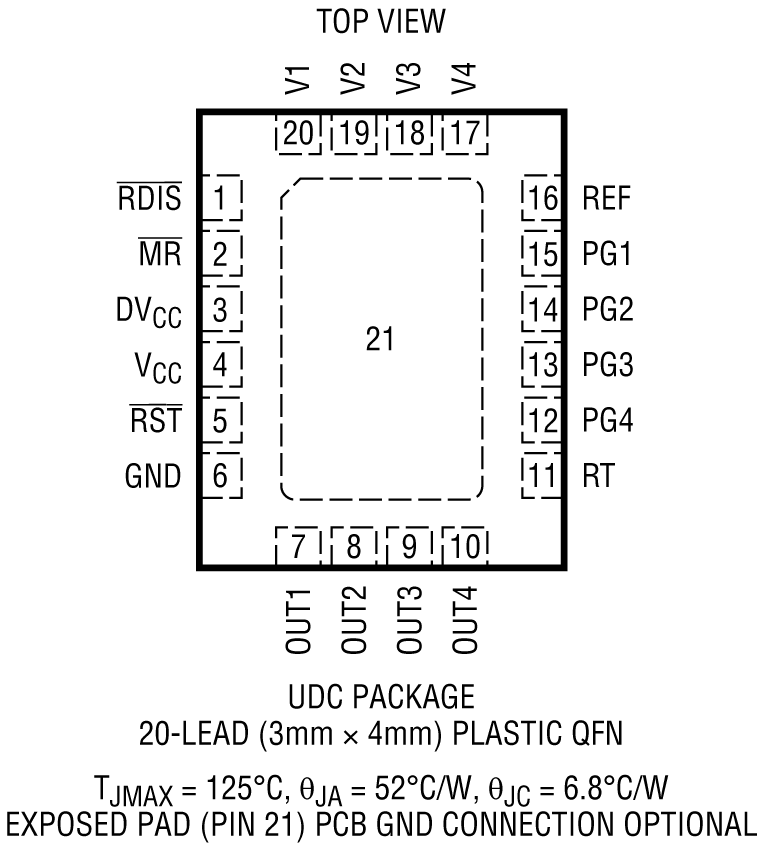 【LTC2963】产品参数介绍、LTC2963数据手册、中英文PDF资料下载-ADI资料-电子发烧友