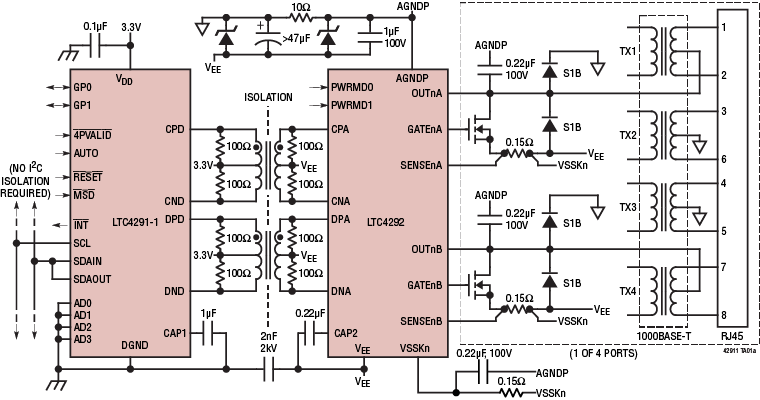 【LTC4291-1】产品参数介绍、LTC4291-1数据手册、中英文PDF资料下载-ADI资料-电子发烧友