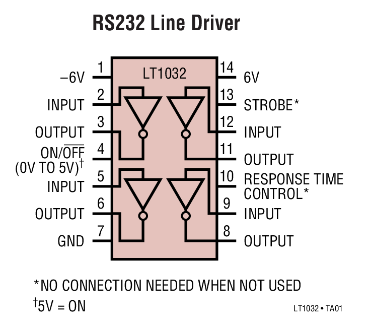 【LT1032】产品参数介绍、LT1032数据手册、中英文PDF资料下载-ADI资料-电子发烧友