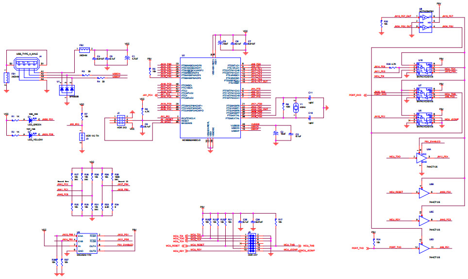 用于MC9S08JM60 S08微控制器的StarterTRAK USB开发系统 - 工程资源中心 - 电子技术论坛 - 广受欢迎的专业电子论坛!
