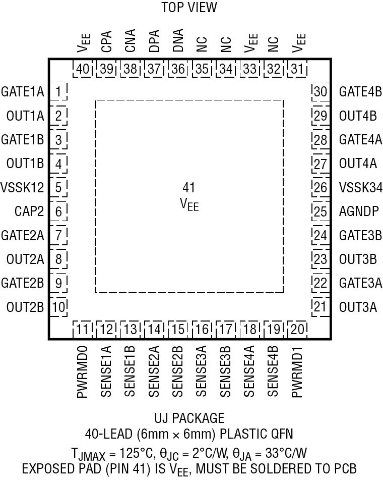 【LTC4291-1】产品参数介绍、LTC4291-1数据手册、中英文PDF资料下载-ADI资料-电子发烧友