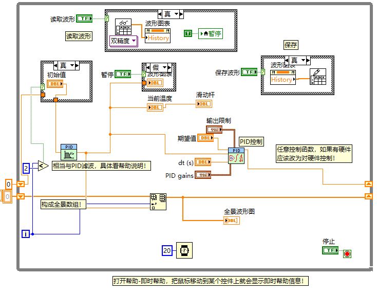 采用Labview实现PID控制器设计 - LabVIEW小组 - 电子技术论坛 - 广受欢迎的专业电子论坛!