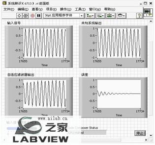 基于LabVIEW开发环境实现DSP设计 - LabVIEW小组 - 电子技术论坛 - 广受欢迎的专业电子论坛!