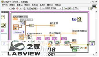基于LabVIEW开发环境实现DSP设计 - LabVIEW小组 - 电子技术论坛 - 广受欢迎的专业电子论坛!