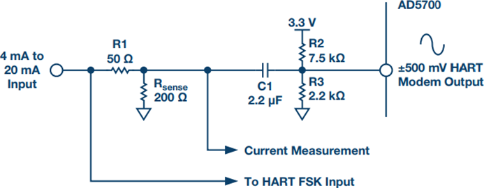 HART的电流输入 - 综合技术 - 电子技术论坛 - 广受欢迎的专业电子论坛!