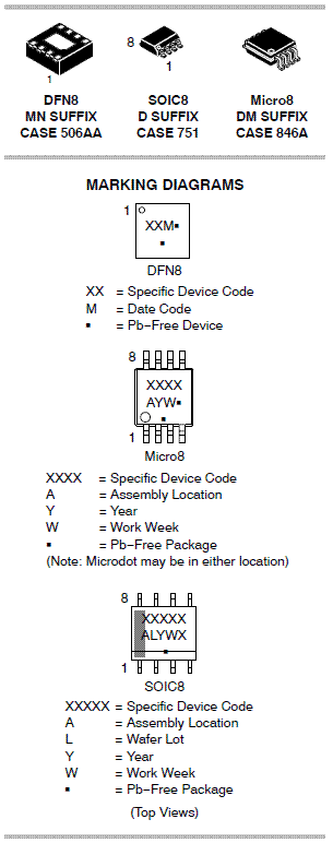 【NCT75】产品参数介绍、NCT75数据手册、中英文PDF资料下载-资料-电子发烧友