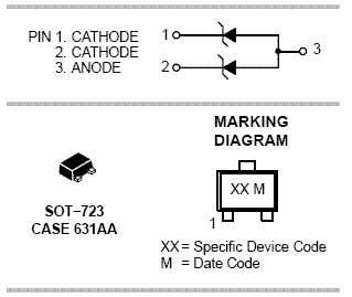 【ESD7C】产品参数介绍、ESD7C数据手册、中英文PDF资料下载-资料-电子发烧友