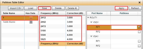 用QRCT测试接收灵敏度 - 大联大 - 电子技术论坛 - 广受欢迎的专业电子论坛!