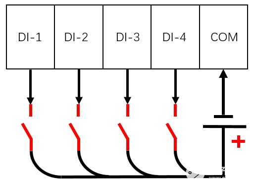 RTU接线教程_Modbous RTU接线说明书-电子发烧友网