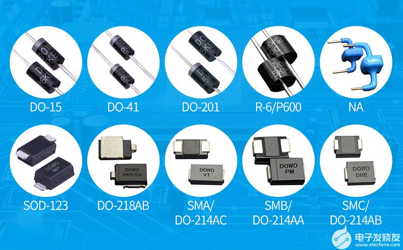 高功率TVS管5KP33A/5KP33CA的参数特性及区别 | 元坤物联