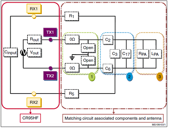 CR95HF具有哪些特性参数应用？ - 天线|RF射频 - 电子技术论坛 - 广受欢迎的专业电子论坛!