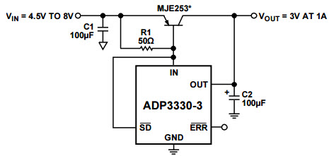 adp3330 2.5v-电子发烧友站内搜索