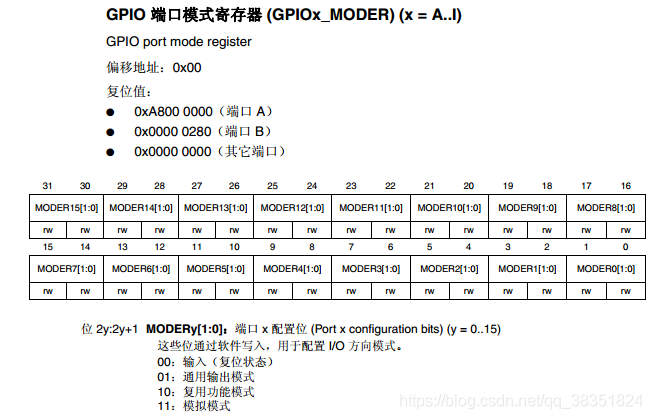 GPIO引脚是如何控制LED灯的亮灭 - STM32 - 电子技术论坛 - 广受欢迎的专业电子论坛!