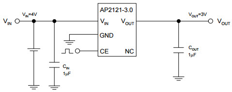 EMN2121_AT_Command_Reference_r02-电子发烧友站内搜索