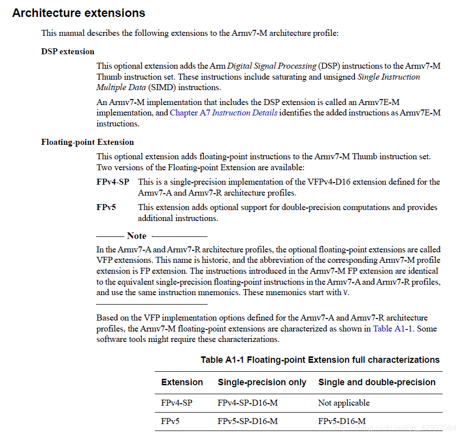 RMv7-M和ARMv7E-M架构的区别是什么？ - 单片机学习小组 - 电子技术论坛 - 广受欢迎的专业电子论坛!