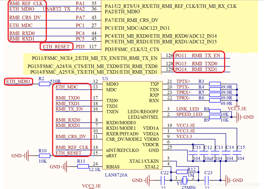 如何利用STM32CubeMX实现FreeRTOS+LAN8720A+LWIP的以太网ping通？ - 单片机学习小组 - 电子技术论坛 - 广受欢迎的专业电子论坛!