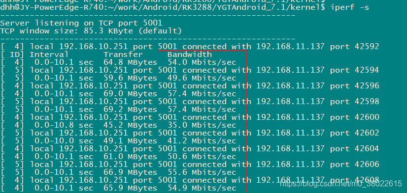 如何新增wifi模块ap6256？ - 瑞芯微Rockchip开发者社区 - 电子技术论坛 - 广受欢迎的专业电子论坛!