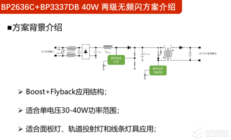 晶丰隔离高PF无频闪方案BP2636C+BP3337D - 电源技术论坛 - 电子技术论坛 - 广受欢迎的专业电子论坛!