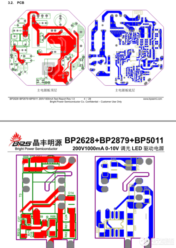 晶丰 BP2628+BP2879+BP5011200V1000mA 做0-10V调光 LED 驱动电源方案 - 电源技术论坛 - 电子技术论坛 ...