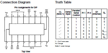 CD4014BC ic datasheet-电子发烧友站内搜索