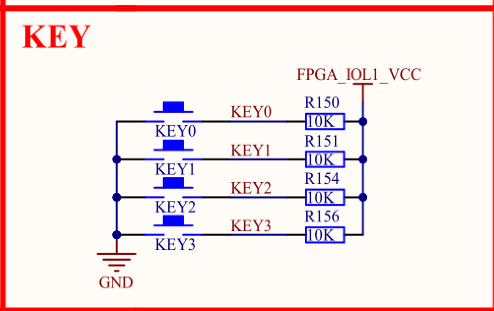 【正点原子dfpgl22g开发板体验】tinyrisc V移植 第二篇之引脚和时序约束 正点原子学习小组 电子技术论坛 广受欢迎的专业电子论坛