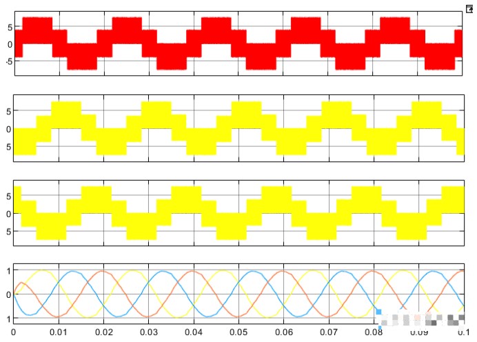 通过Matlab/Simulink对SVPWM控制算法进行仿真分析 - 电机控制 - 电子技术论坛 - 广受欢迎的专业电子论坛!