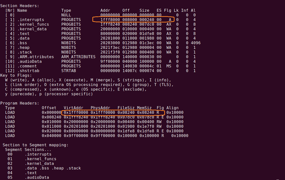 Remoteproc加载程序失败了怎么处理？ - NXP MCU 技术论坛 - 电子技术论坛 - 广受欢迎的专业电子论坛!